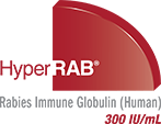 HyperRAB® Ordering Info | Rabies Postexposure Treatment